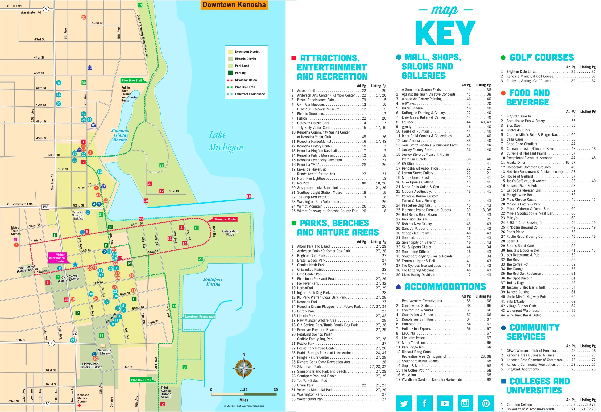 Downtown Kenosha Attractions Map Ontheworldmap Downtown Kenosha Attractions Map Ontheworldmap